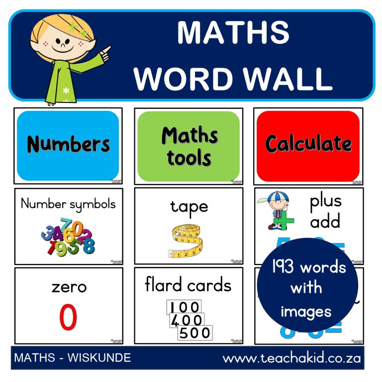 Word walls – Teachakid
